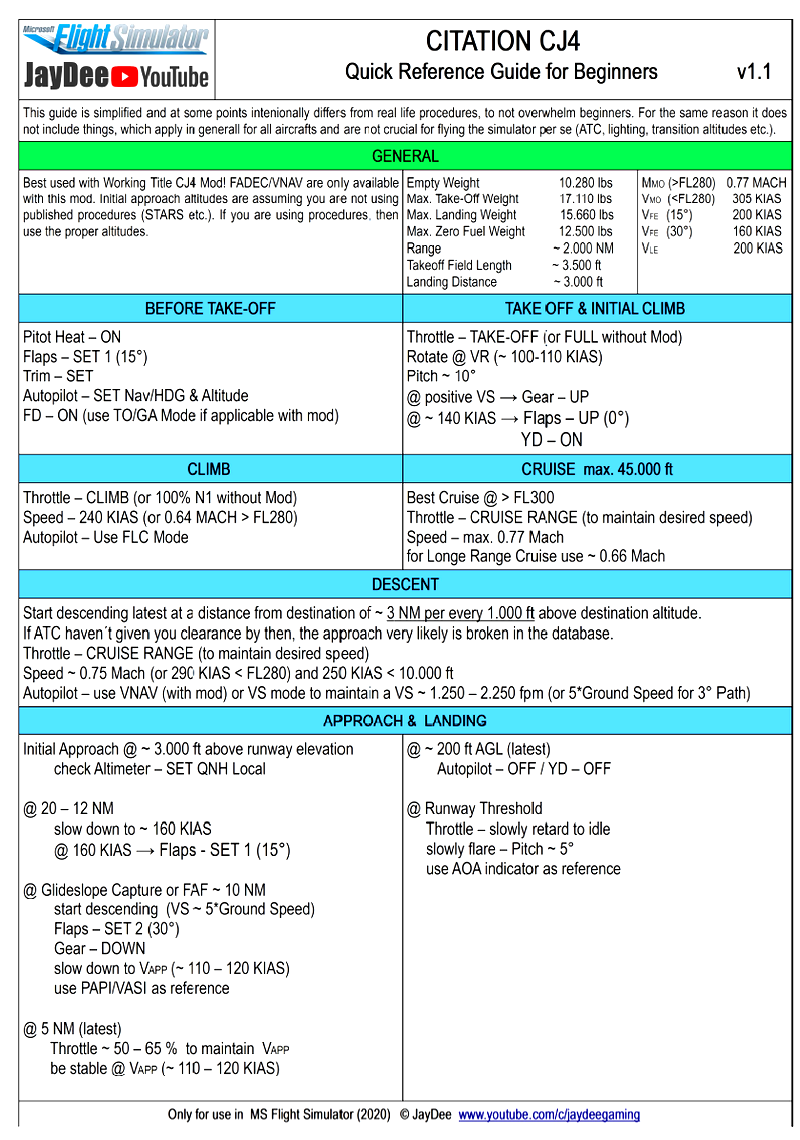 Threads - JDs CJ4 and WT CJ4 Guide - Checklist/Procedures/FMS for ...
