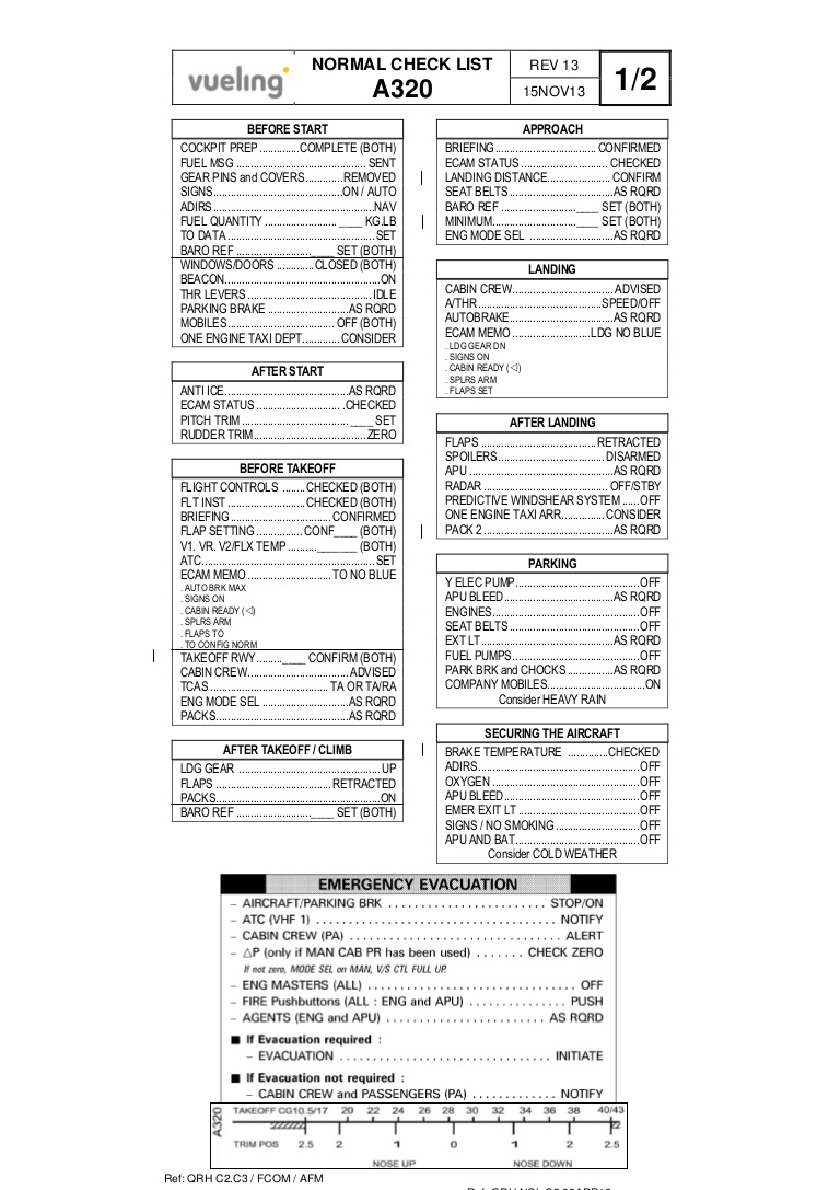 A320-neo checklist for Microsoft Flight Simulator | MSFS