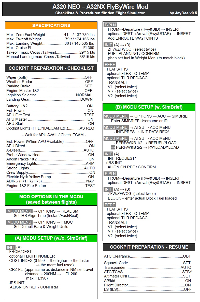 FBW A32NX/A320 (incl. FS2Crew) - Guide - Checklists & Procedures for ...