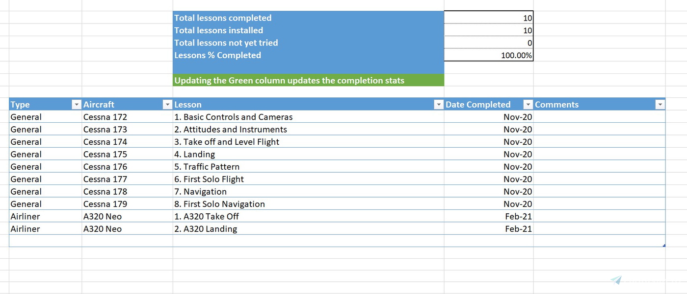 Flight Simulator Completion Log for Microsoft Flight Simulator | MSFS