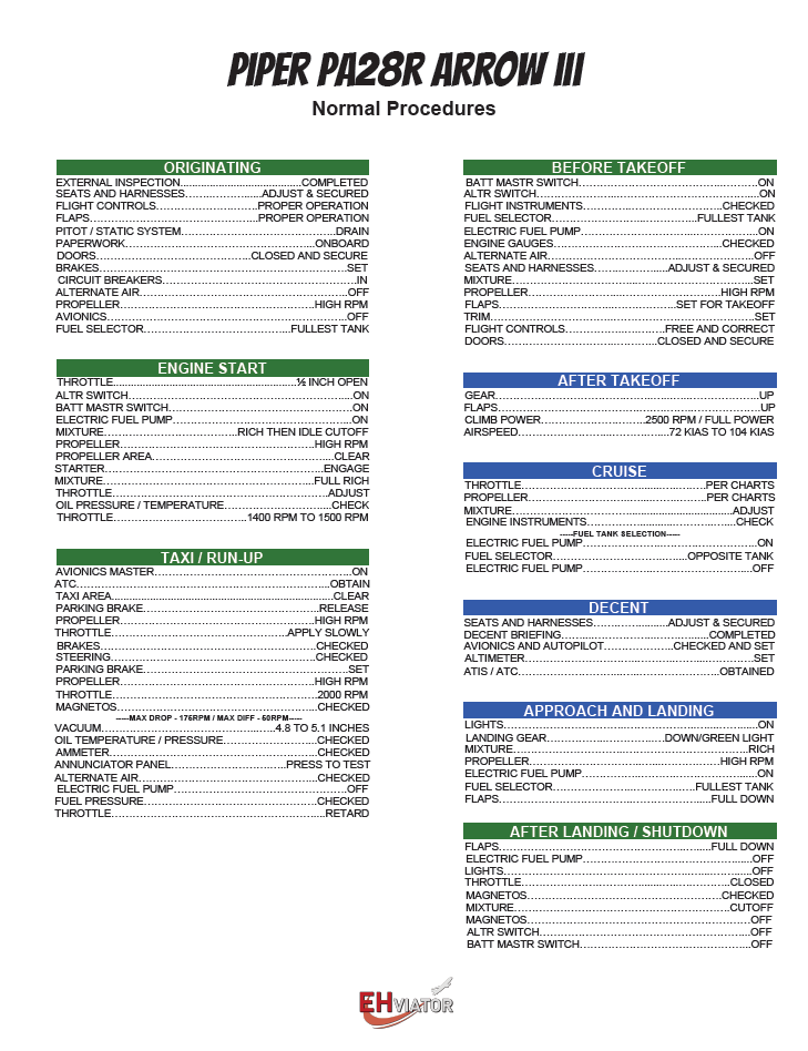 Piper PA28R Arrow III Checklist for Microsoft Flight Simulator | MSFS