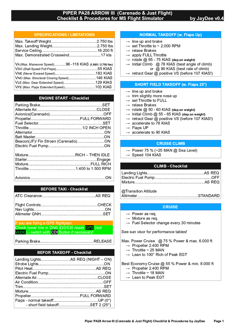 Piper Arrow III Checklist & Procedures (JDs) for Microsoft Flight ...
