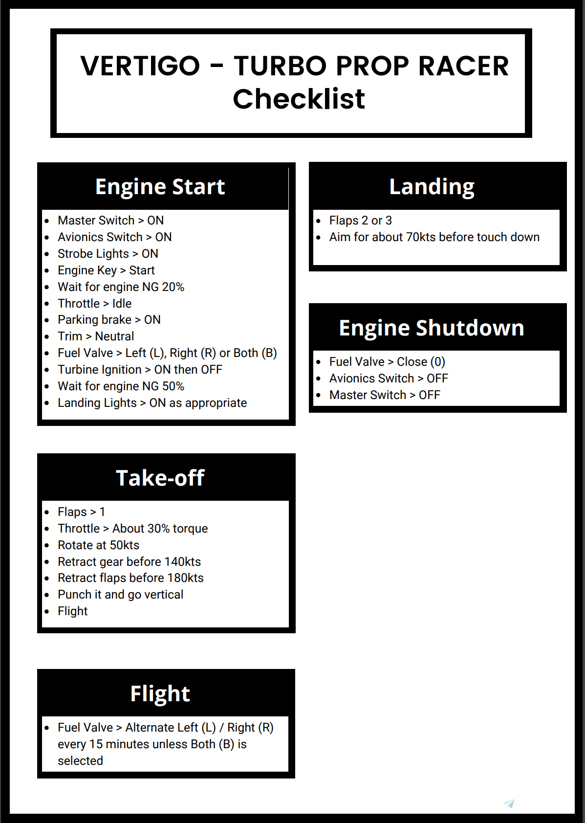 Essential Checklist for VERTIGO - TURBO PROP RACER for Microsoft Flight ...