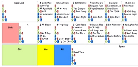Customizable Keyboard Layout with Default MSFS Commands » Microsoft ...
