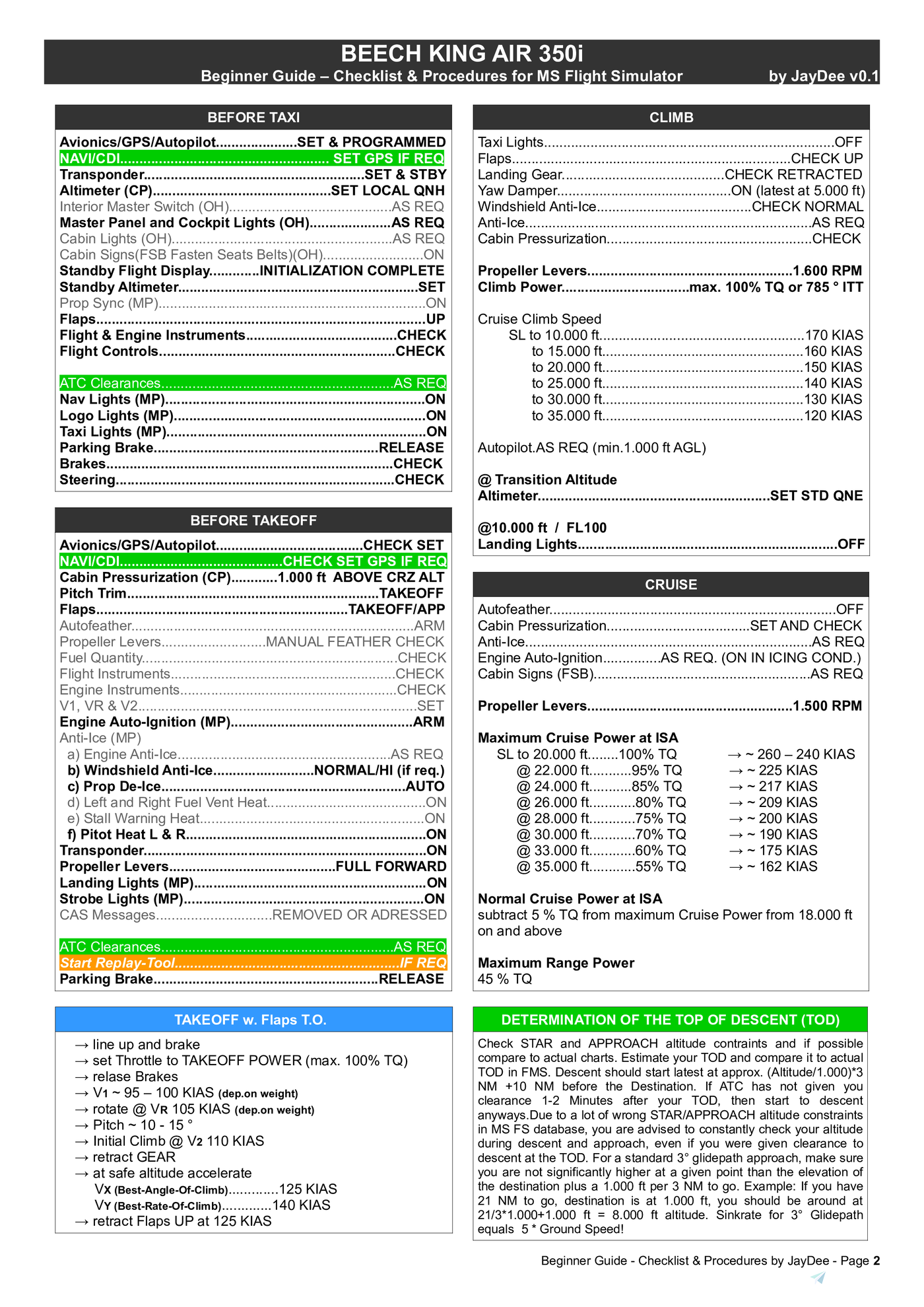 Beech King Air 350i - JDs Checklist & Procedures (Comprehensive Guide ...