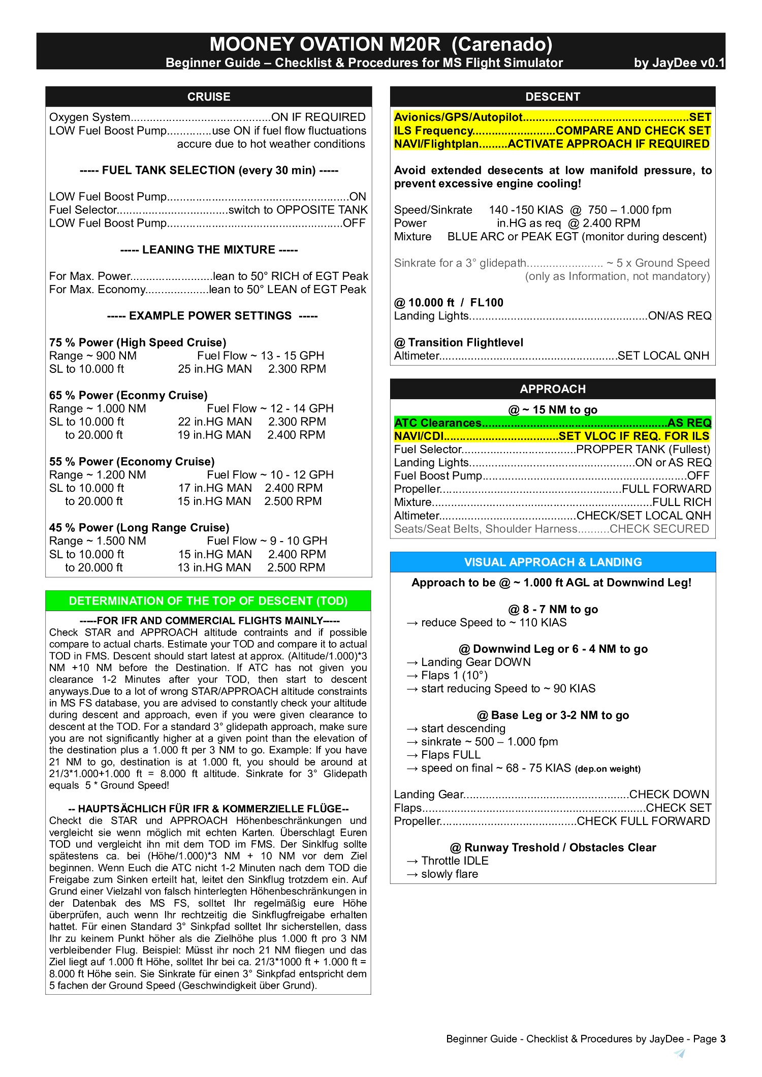 Checklists for Microsoft Flight Simulator | MSFS | Flightsim.to