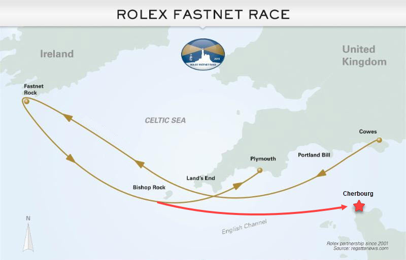 Fastnet Rock Lighthouse (Helipad) for Microsoft Flight Simulator | MSFS