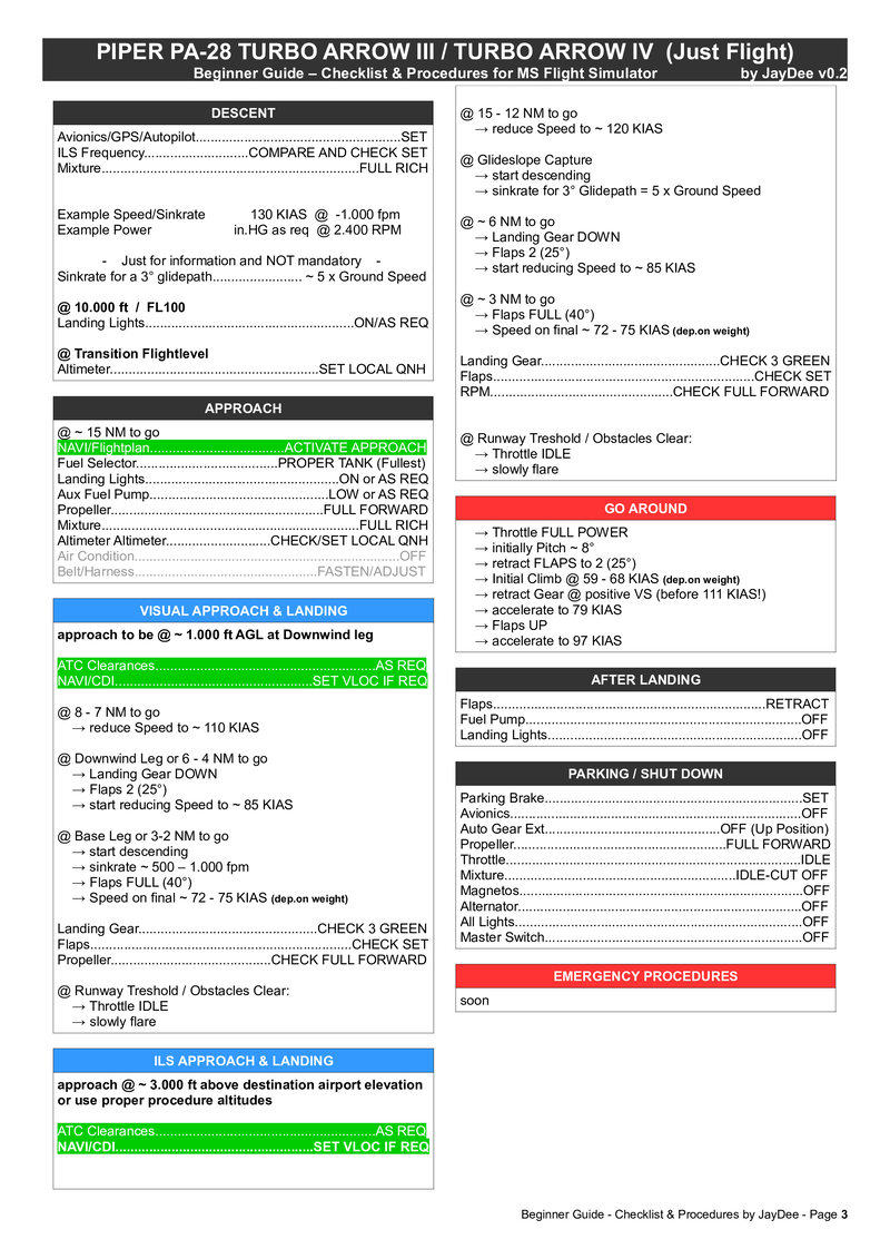 PA 28 Turbo Arrow III/IV (Just Flight) - Checklist/Procedures ...