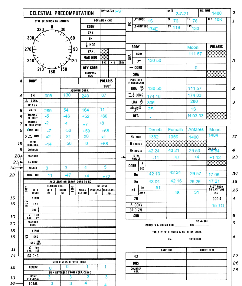 CelNav for MSFS for Microsoft Flight Simulator | MSFS