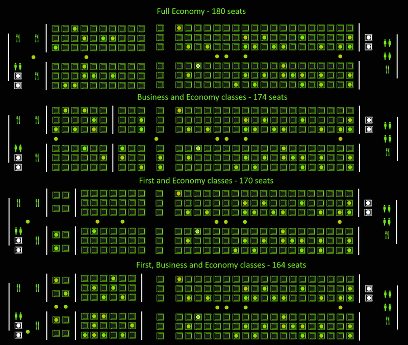 TFDi PACX for Microsoft Flight Simulator | MSFS | Flightsim.to