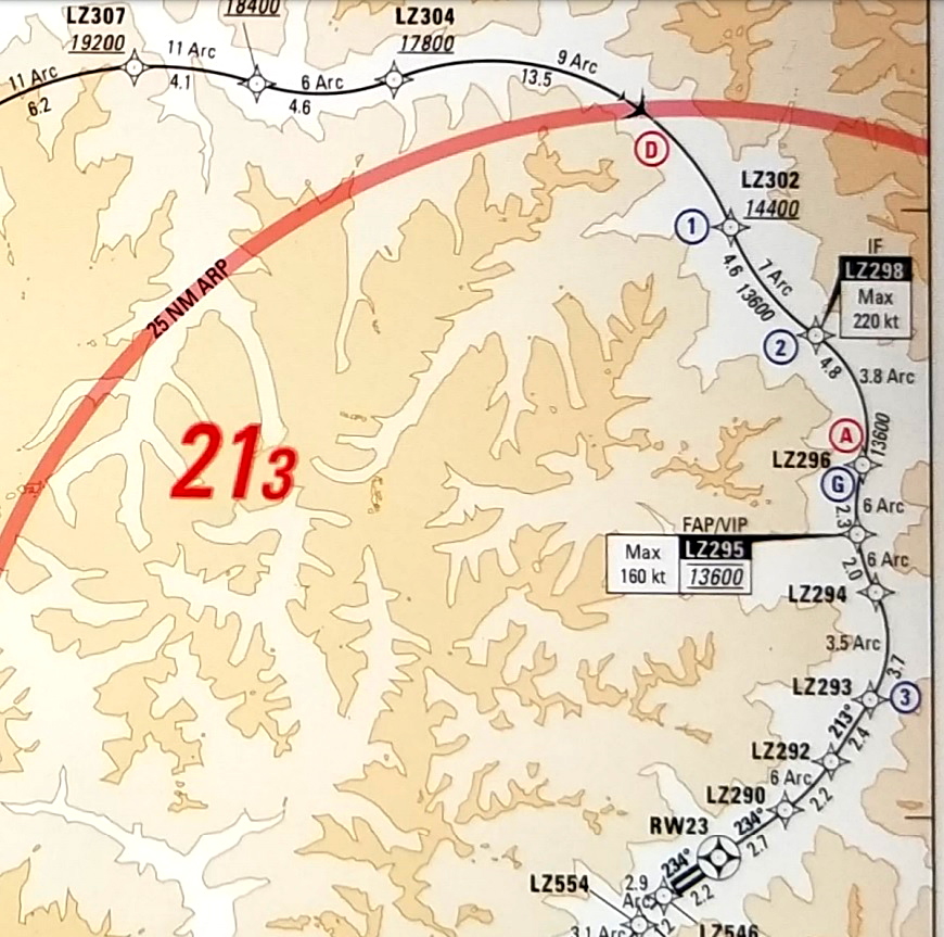 ZUNZ - China Tibet NyingChi Mainling (Linzhi Milin) Airport Navdata のため ...