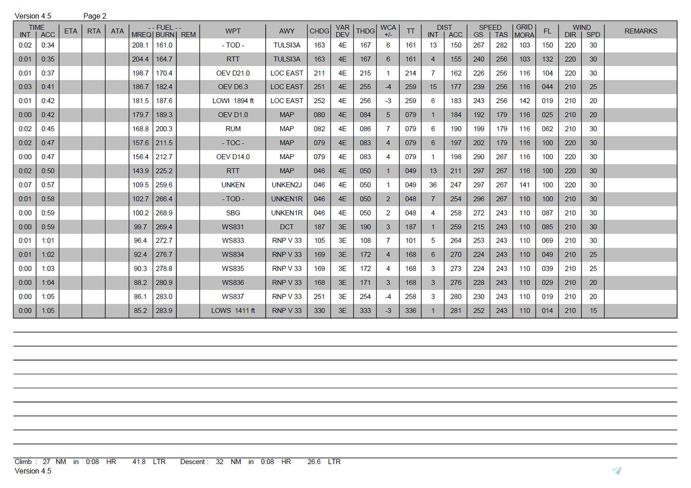 Excel Flight Planning Tool for Microsoft Flight Simulator | MSFS