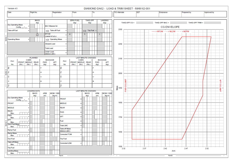 Excel Flight Planning Tool for Microsoft Flight Simulator | MSFS