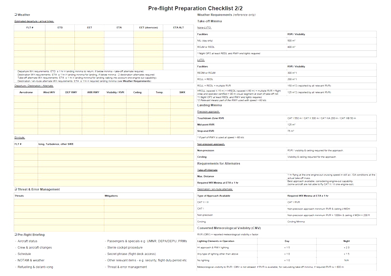 Excel Flight Planning Tool for Microsoft Flight Simulator | MSFS
