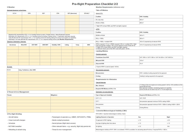Excel Flight Planning Tool for Microsoft Flight Simulator | MSFS