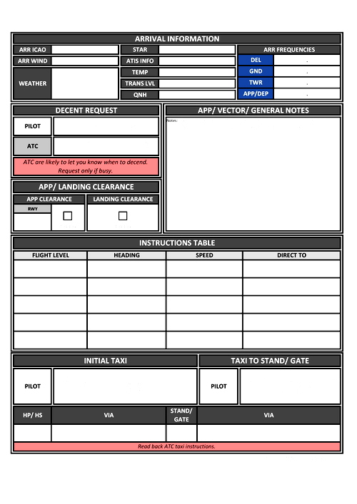 IVAO/ VATSIM Worksheet Notepad for Microsoft Flight Simulator | MSFS