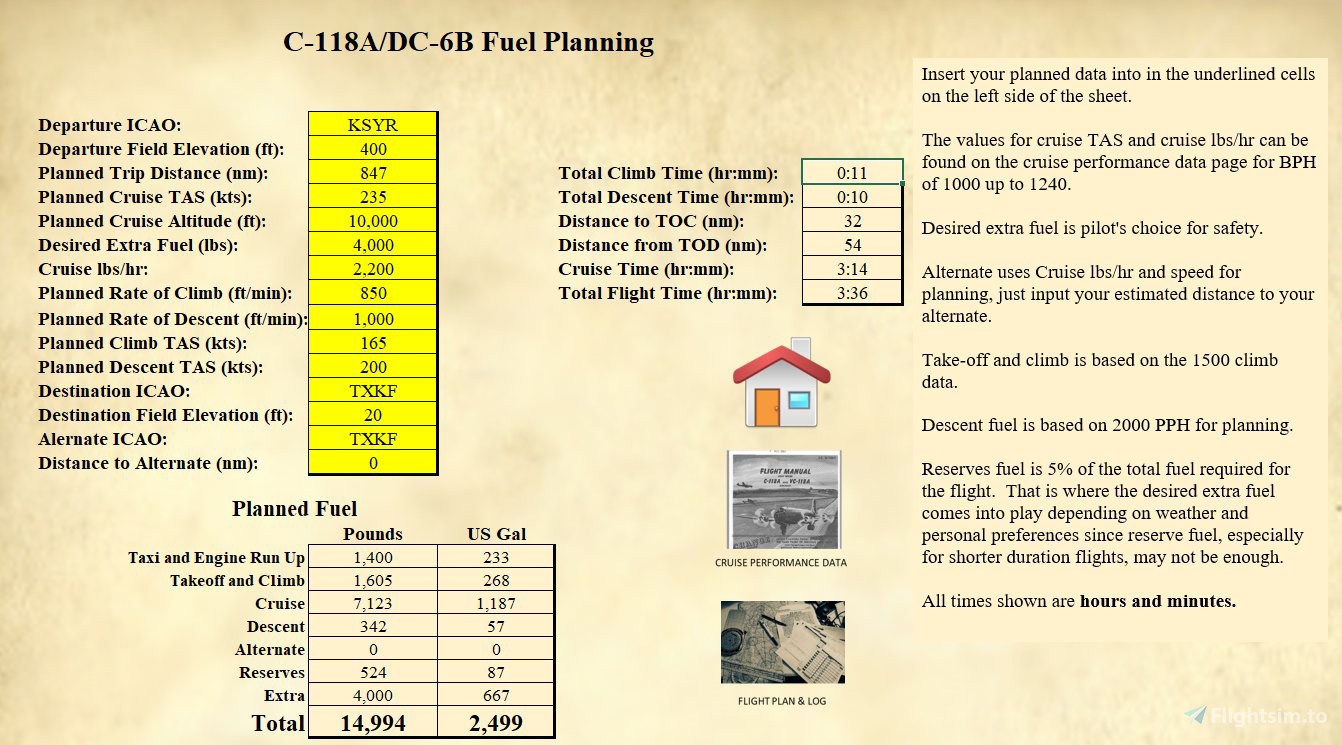 PMDG DC-6 Flight Planning Tools for Microsoft Flight Simulator | MSFS