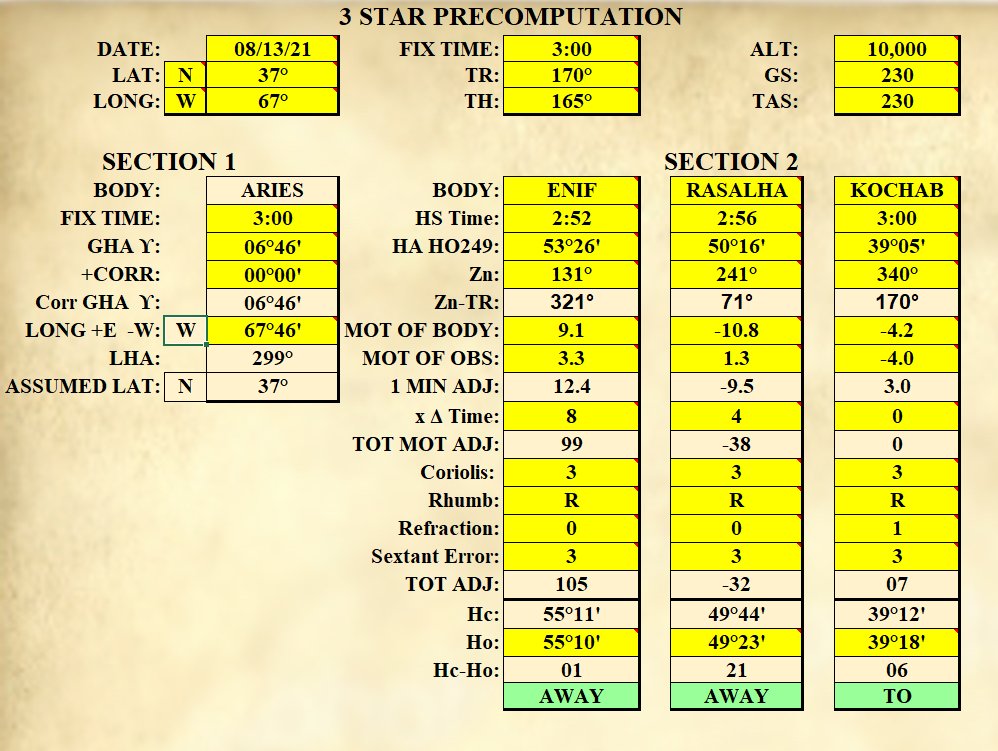 PMDG DC-6 Flight Planning Tools for Microsoft Flight Simulator | MSFS