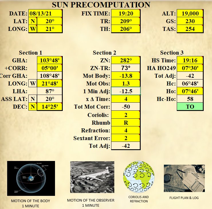 PMDG DC-6 Flight Planning Tools for Microsoft Flight Simulator | MSFS