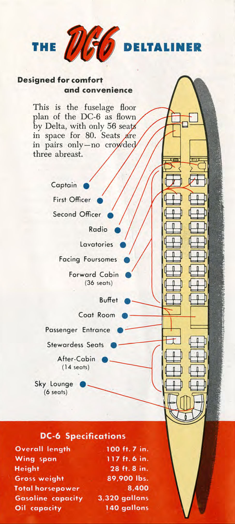 Self Loading Cargo DC-6B Delta Air Line Cabin Layout 54 seats for ...