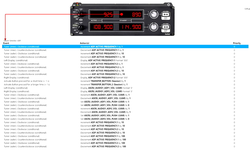 CRJ Logitech Panels SPAD.neXt Profile for Microsoft Flight Simulator | MSFS