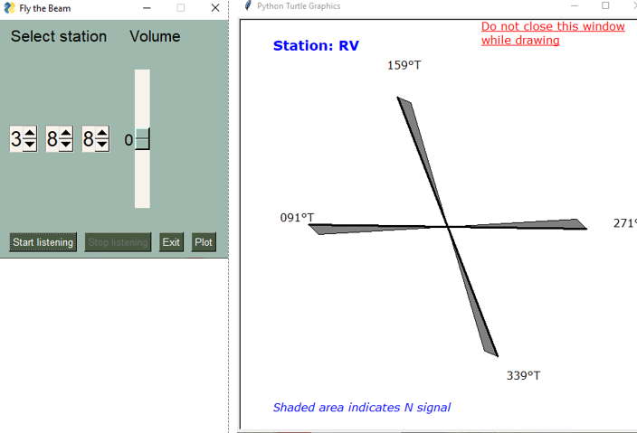 Radio Range Navigation for Microsoft Flight Simulator | MSFS