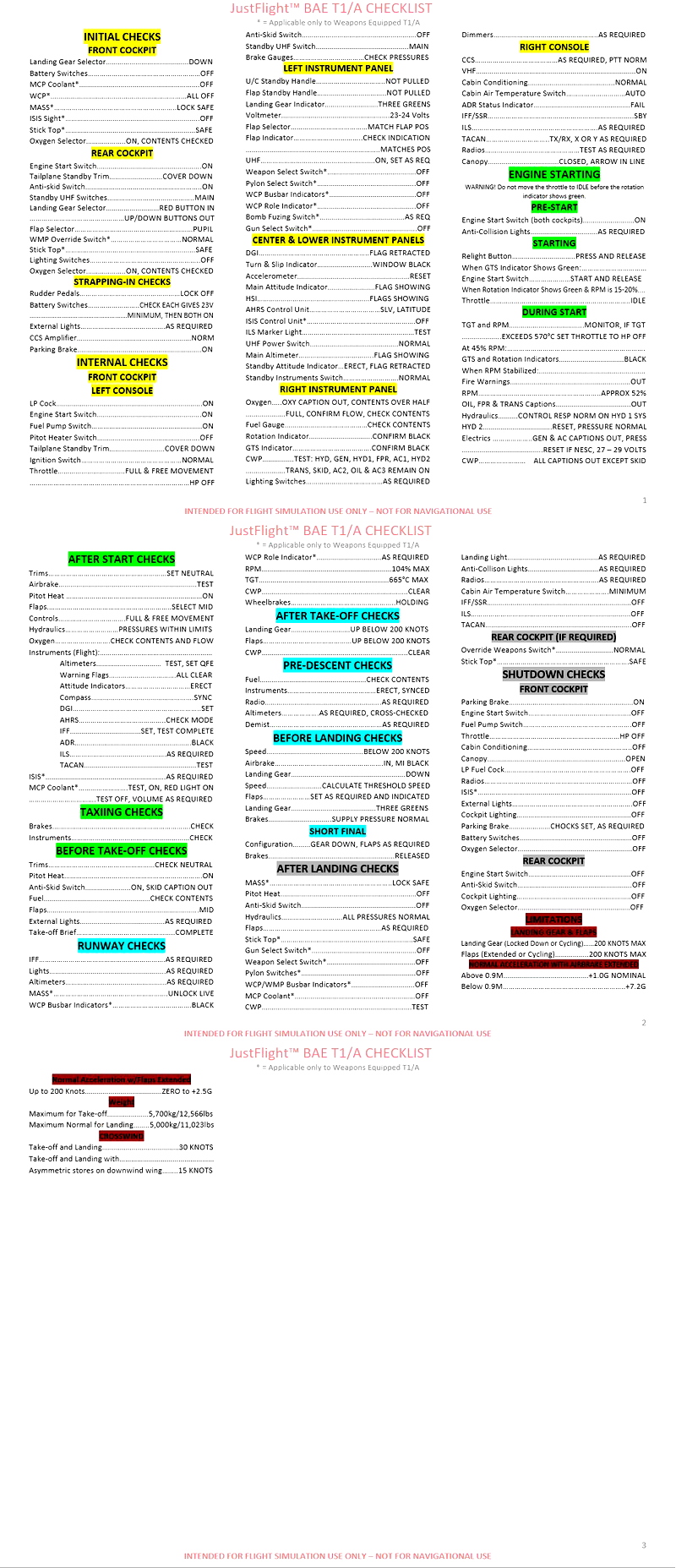 Checklists for Microsoft Flight Simulator | MSFS | Flightsim.to