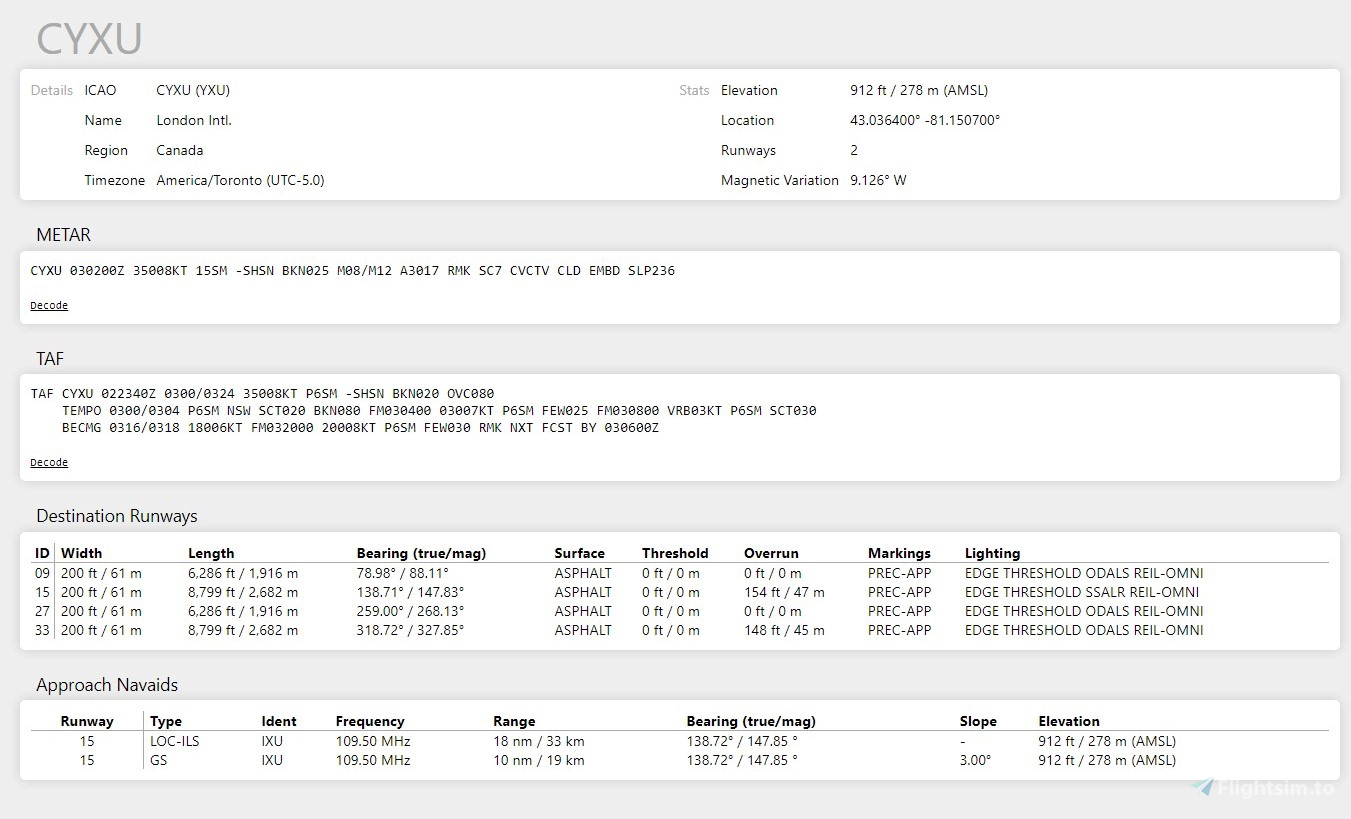 CYYZ to CYXU for Microsoft Flight Simulator | MSFS