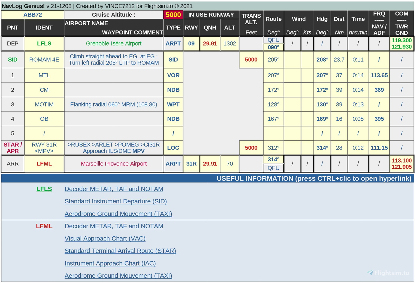 NavLog Genius! for Microsoft Flight Simulator | MSFS