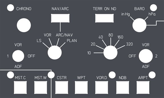 A32NX EFIS and FCU GoFlight Module Conversion Pack per Microsoft Flight ...