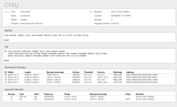 CYYZ to CYVR - Flight Plan for Microsoft Flight Simulator | MSFS