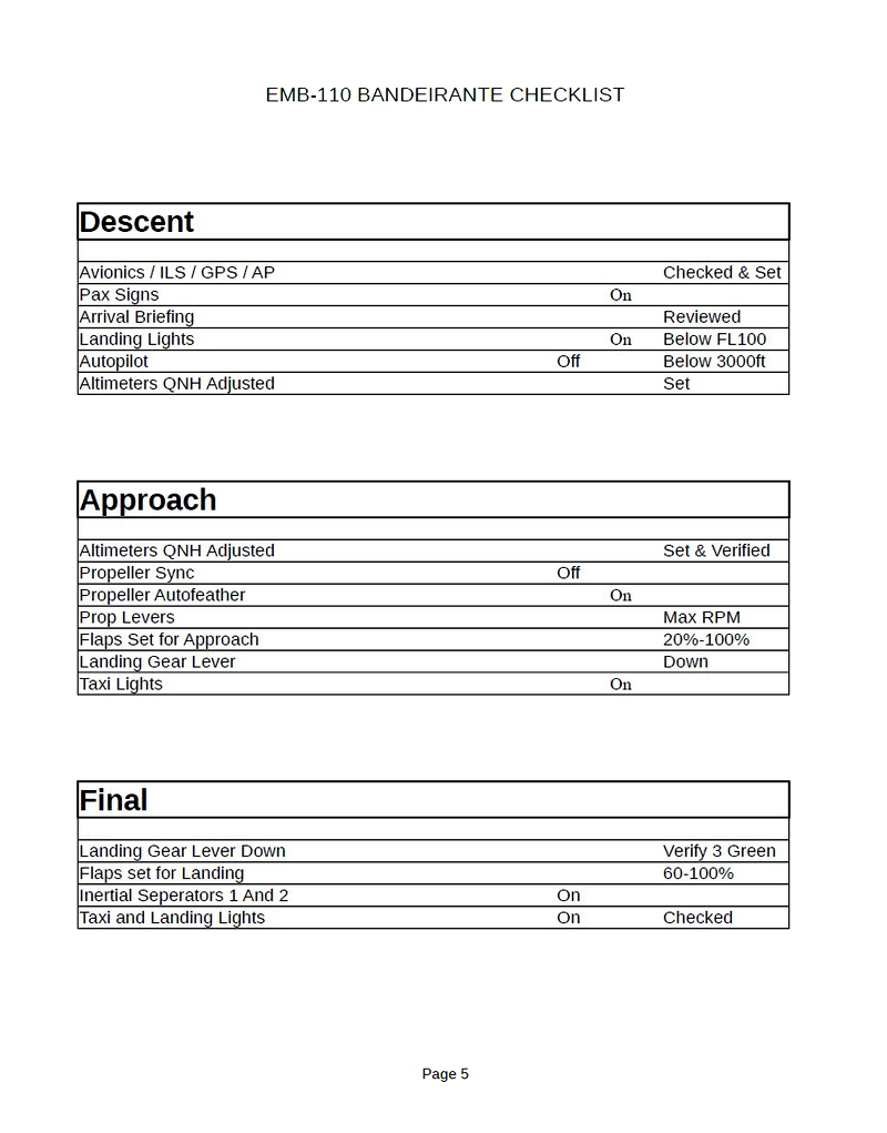 NextGen EMB-110 Bandeirante Checklists for Microsoft Flight Simulator ...