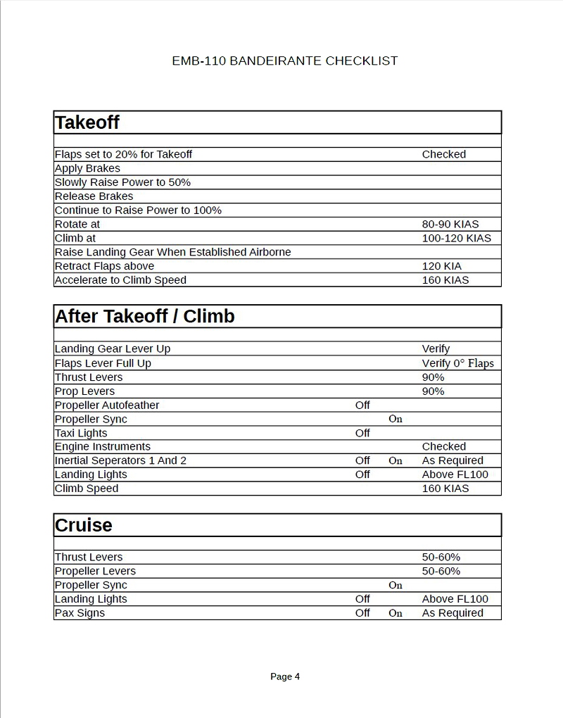 NextGen EMB-110 Bandeirante Checklists for Microsoft Flight Simulator ...