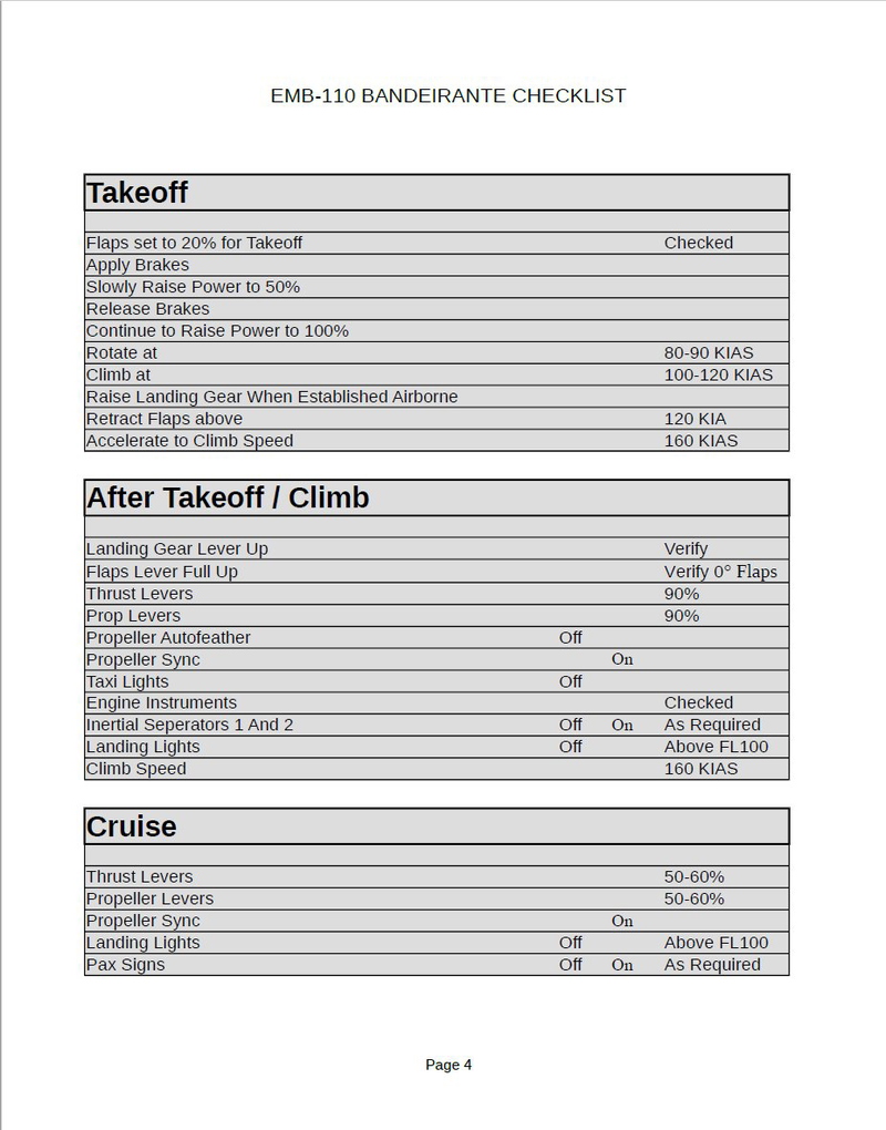 NextGen EMB-110 Bandeirante Checklists for Microsoft Flight Simulator ...