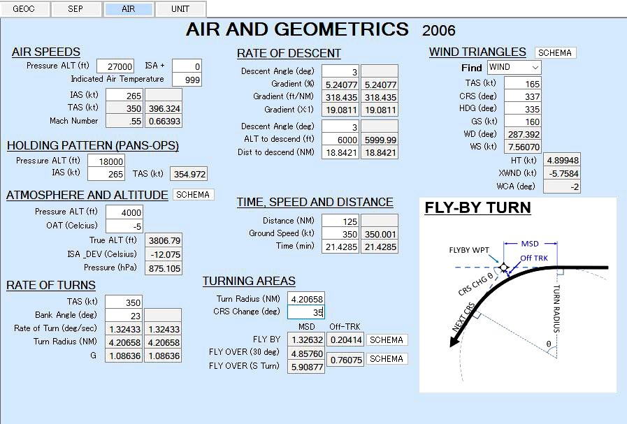 Aviation Workbook » Microsoft Flight Simulator