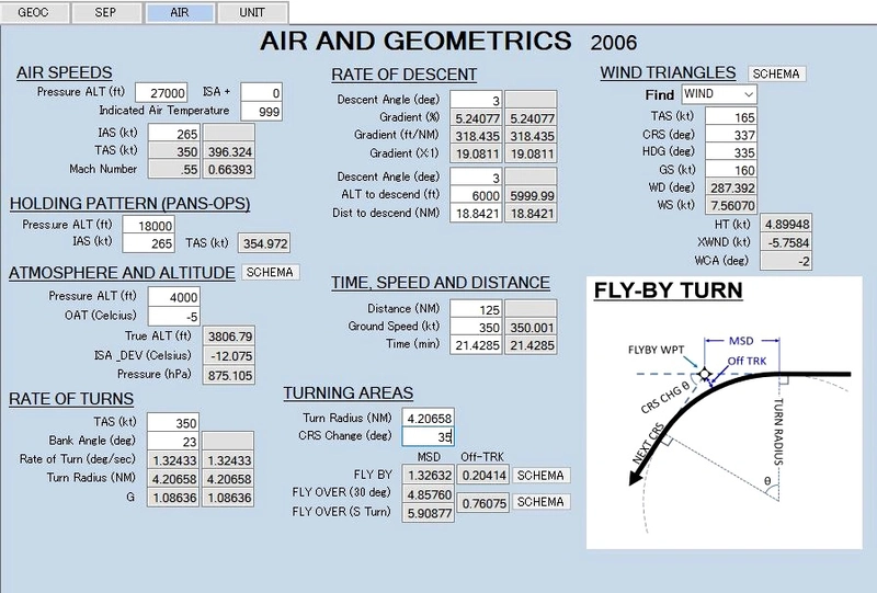 Toolkits for Microsoft Flight Simulator | MSFS | Flightsim.to