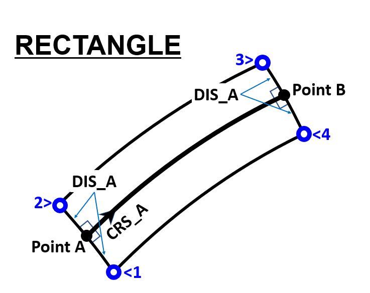 EXCEL AVIATION WORKBOOK for Microsoft Flight Simulator | MSFS