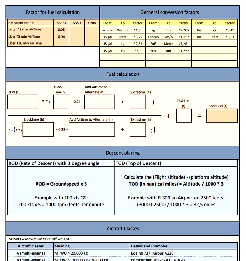 Flightsheet IVAO/VATSIM Worksheet Notepad for Microsoft Flight Simulator | MSFS