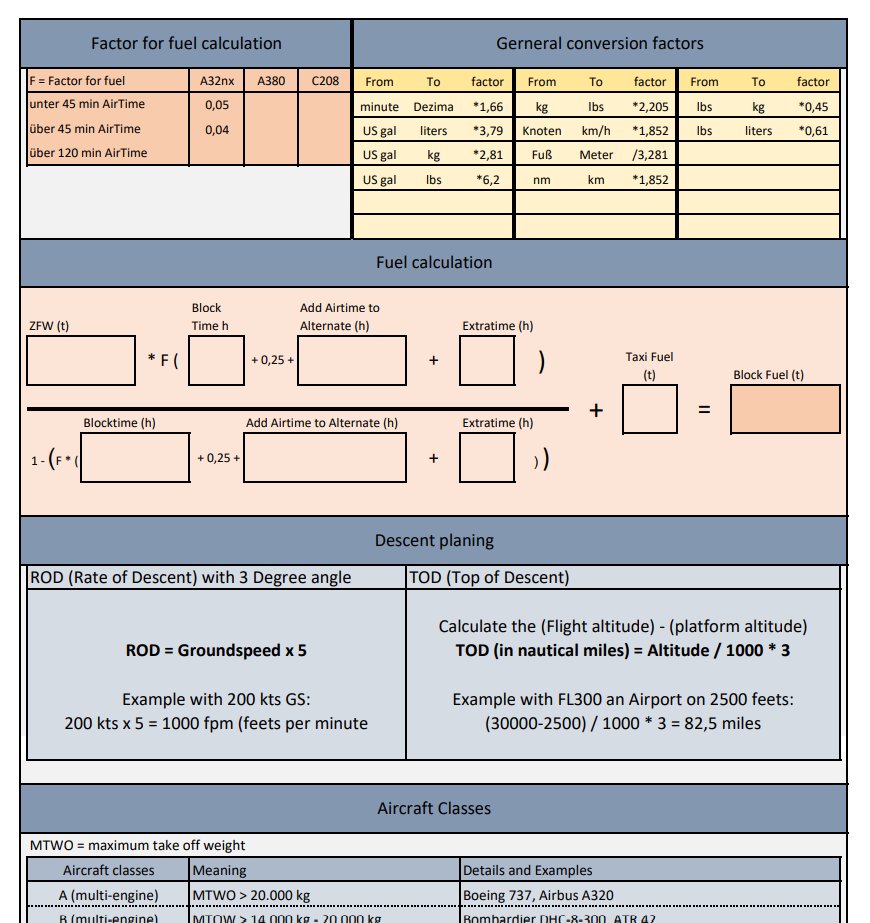 Flightsheet IVAO/VATSIM Worksheet Notepad for Microsoft Flight ...
