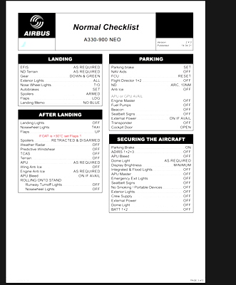 Airbus A330-900 - Checklists Add-Ons for Microsoft Flight Simulator ...