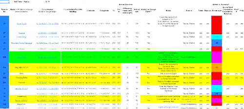 Arrows Across America: fly the US Air Mail routes 1926 » Microsoft ...