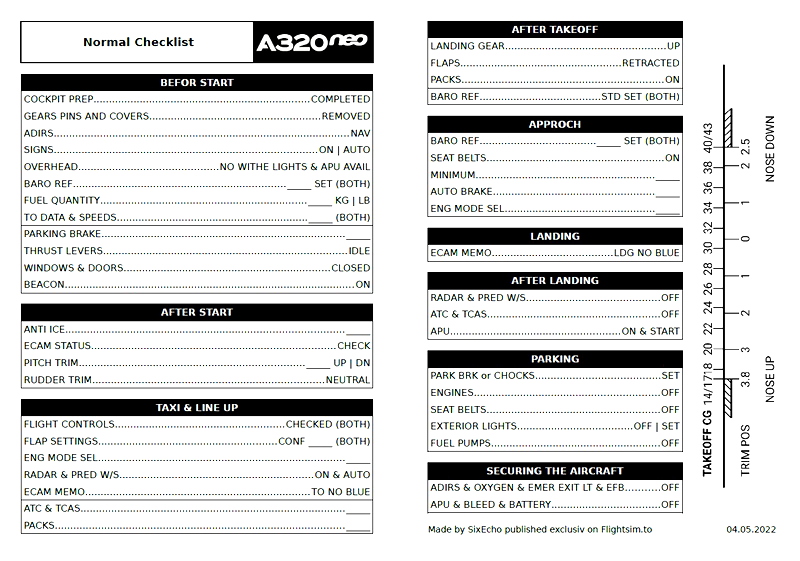A32X Small Checklist - PDF for Microsoft Flight Simulator | MSFS