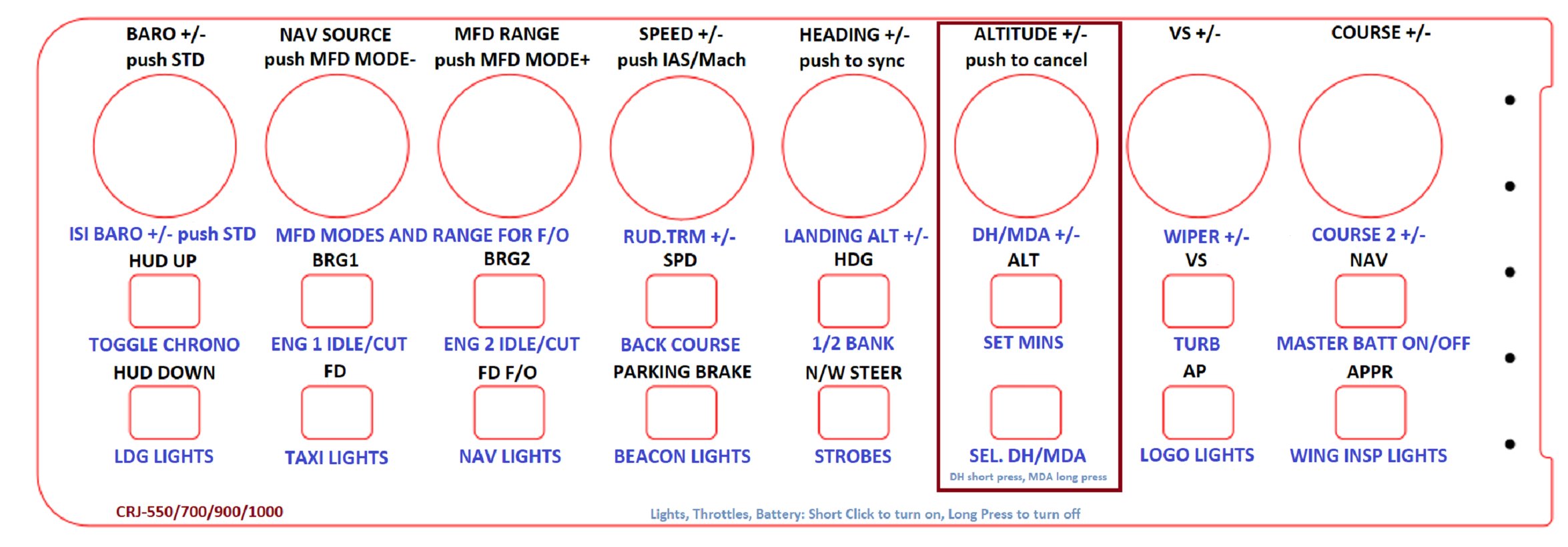 Behringer X-Touch Mini AAO Axis and Ohs Template for Aerosoft CRJ ...
