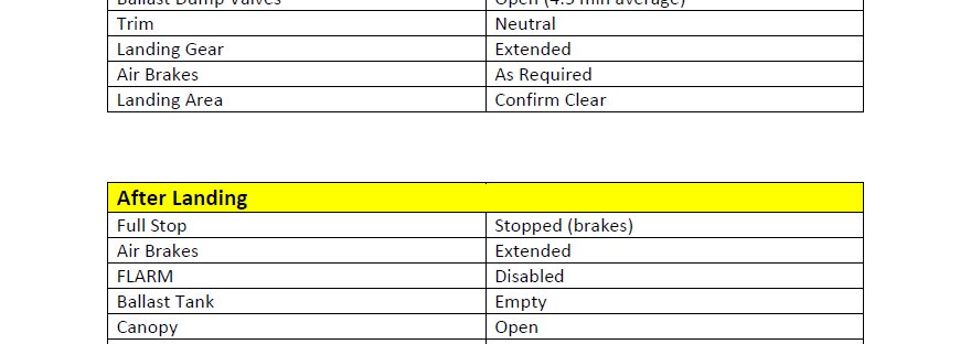 Checklist Discus 2c for Microsoft Flight Simulator | MSFS