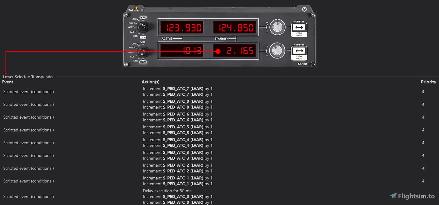 Fenix A320 Logitech Panels SPAD.neXt profile for Microsoft Flight ...