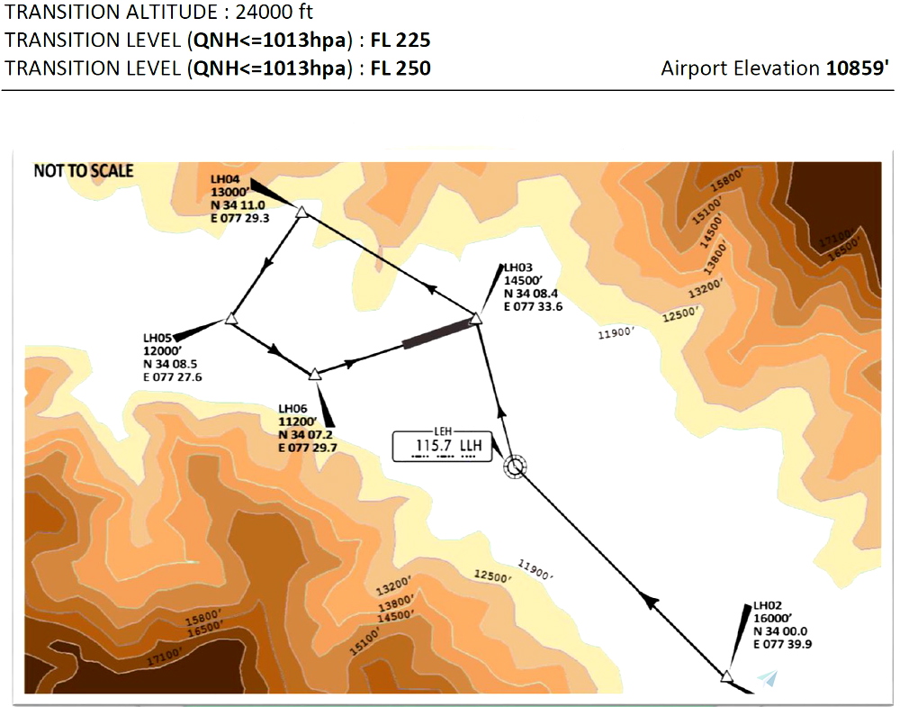 Fenix A320 Navdata addon pack for Microsoft Flight Simulator | MSFS