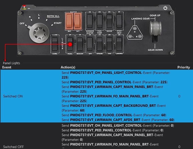 PMDG B737 Logitech Panels SPAD.neXt Profile for Microsoft Flight ...