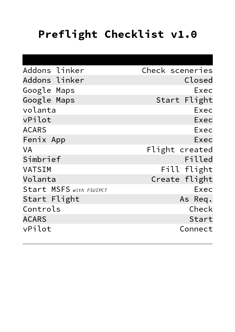 Checklists for Fenix Simulations A320 on Microsoft Flight Simulator