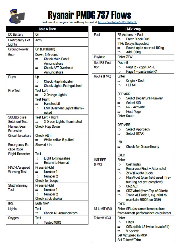 Ryanair PMDG 737 Flows & Checklists for Microsoft Flight Simulator | MSFS
