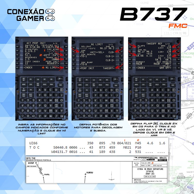Tutorial para Iniciantes do FMC do B737-700 PMDG for Microsoft Flight ...